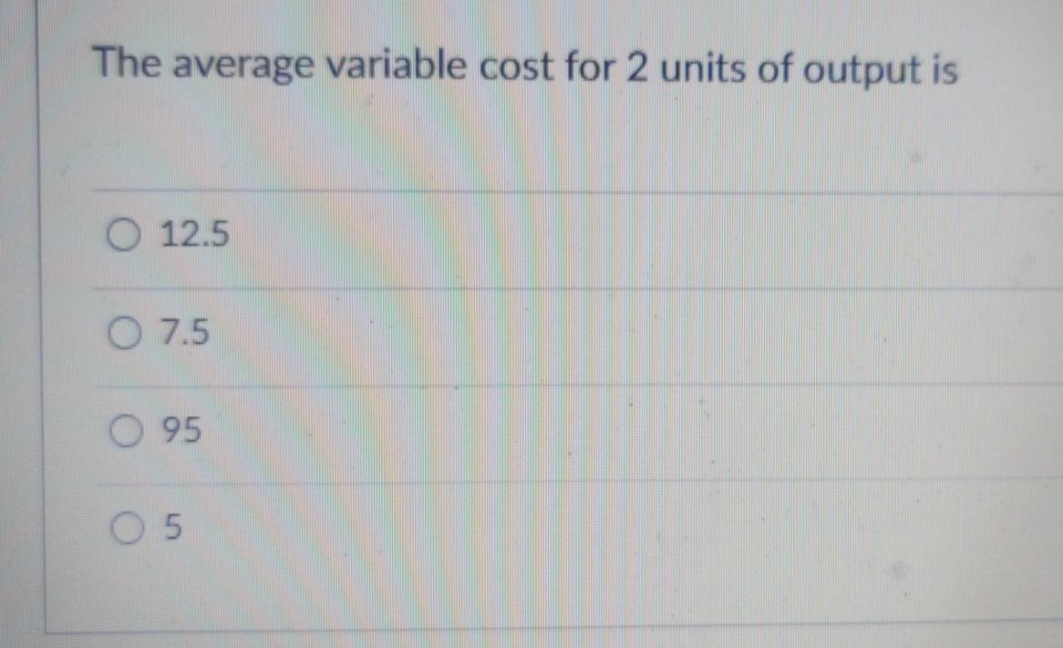 Solved Question 8 Consider following table Output Total Cost | Chegg.com