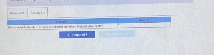 Solved Tableau DA 11-2 (Algo): Exercise, Dividends on | Chegg.com