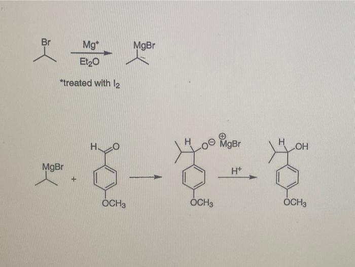 Solved Br MgBr Mg* Et20 *treated with 12 MgBr ОН Toe Mee, | Chegg.com