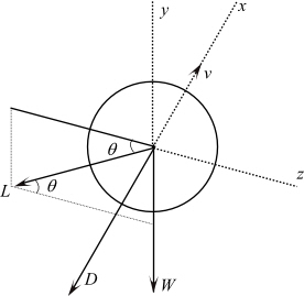 Solved: Chapter 2 Problem 149P Solution | Engineering Mechanics 7th Edition | Chegg.com