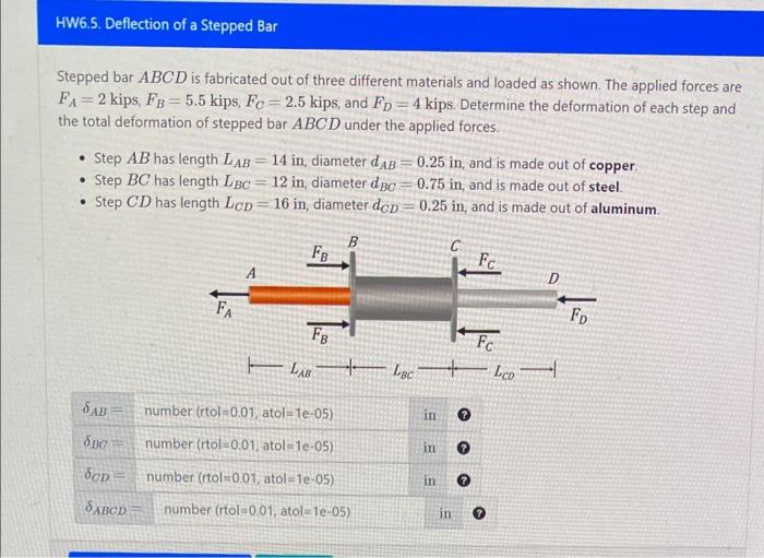 Stepped bar ABCD is fabricated out of three different | Chegg.com