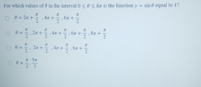 Solved For which values of θ ﻿in the interval 0≤θ≤8π ﻿is the | Chegg.com