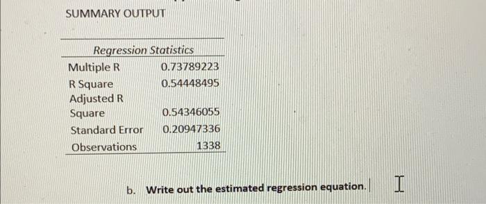 SUMMARY OUTPUT Regression Statistics Multiple R | Chegg.com
