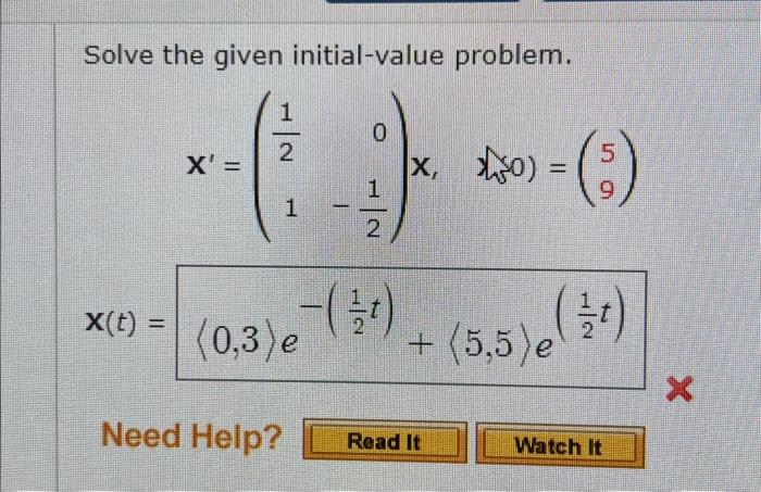 Solved Solve the given initial-value problem. | Chegg.com