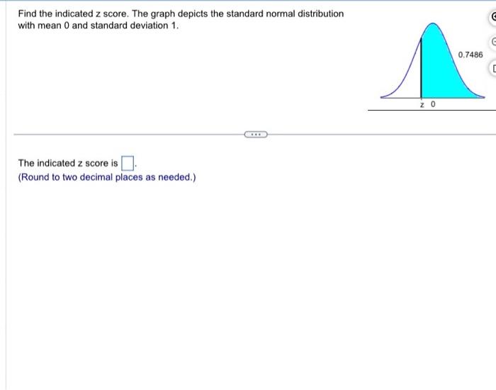 Solved Find the indicated z score. The graph depicts the | Chegg.com