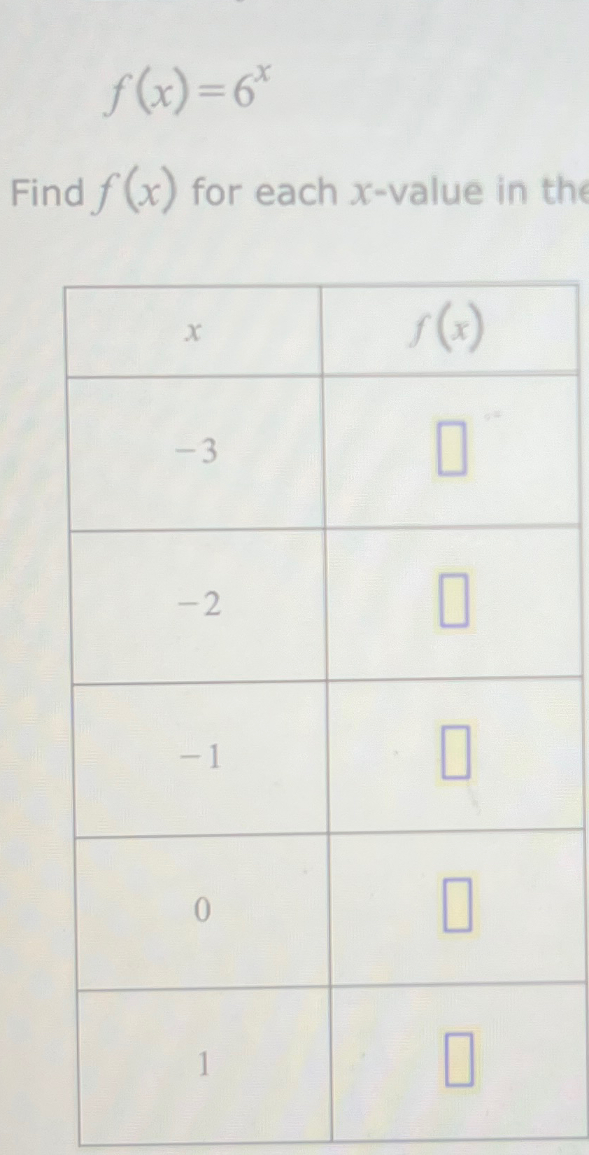 Solved f(x)=6xFind f'(x) ﻿for each x-value in | Chegg.com