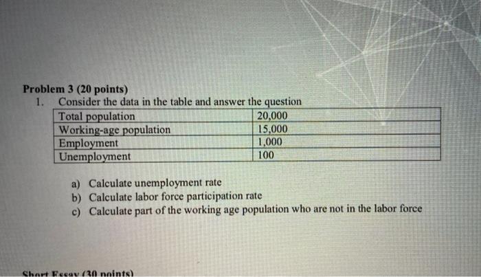 Solved Problem 3 (20 points) 1. Consider the data in the | Chegg.com