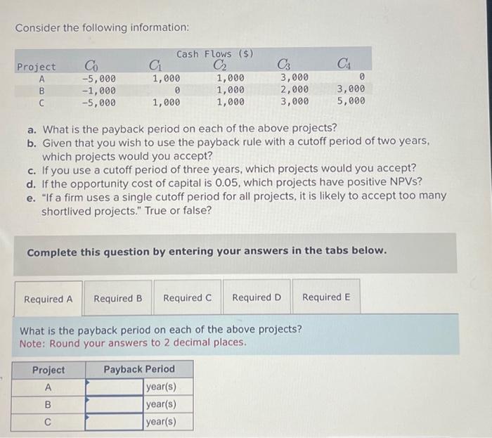Solved Consider the following information: Project B C Co | Chegg.com