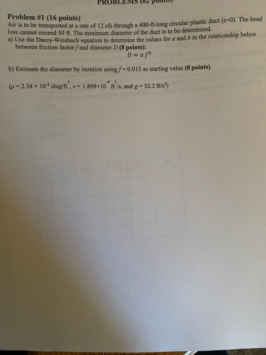 Solved PRC Problem #1 (16 points) Air is to be transported | Chegg.com