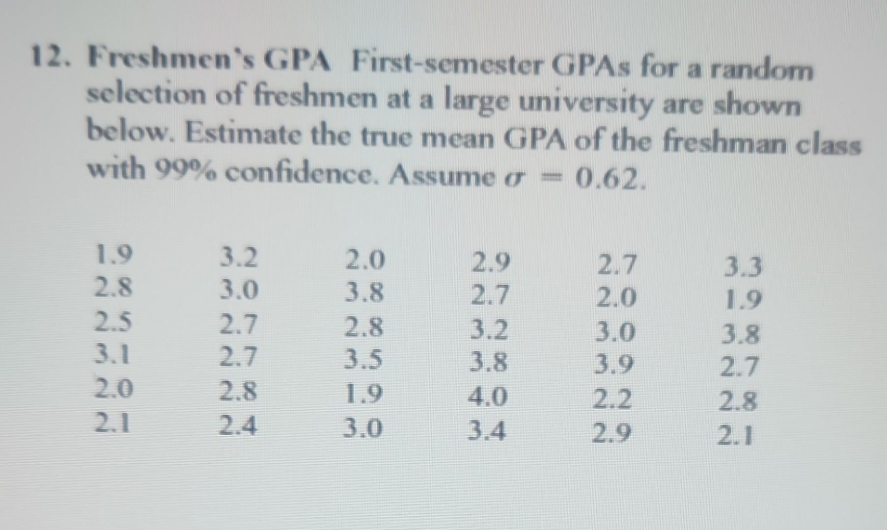 Solved 12. Freshmen's GPA First-semester GPAs for a random | Chegg.com