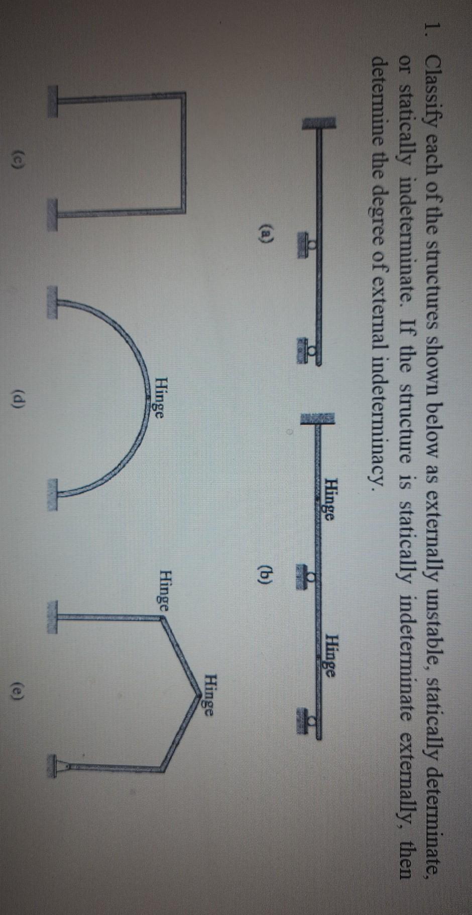Solved 1. Classify each of the structures shown below as | Chegg.com