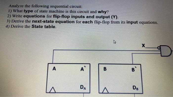 Solved Analyze the following sequential circuit: 1) What | Chegg.com