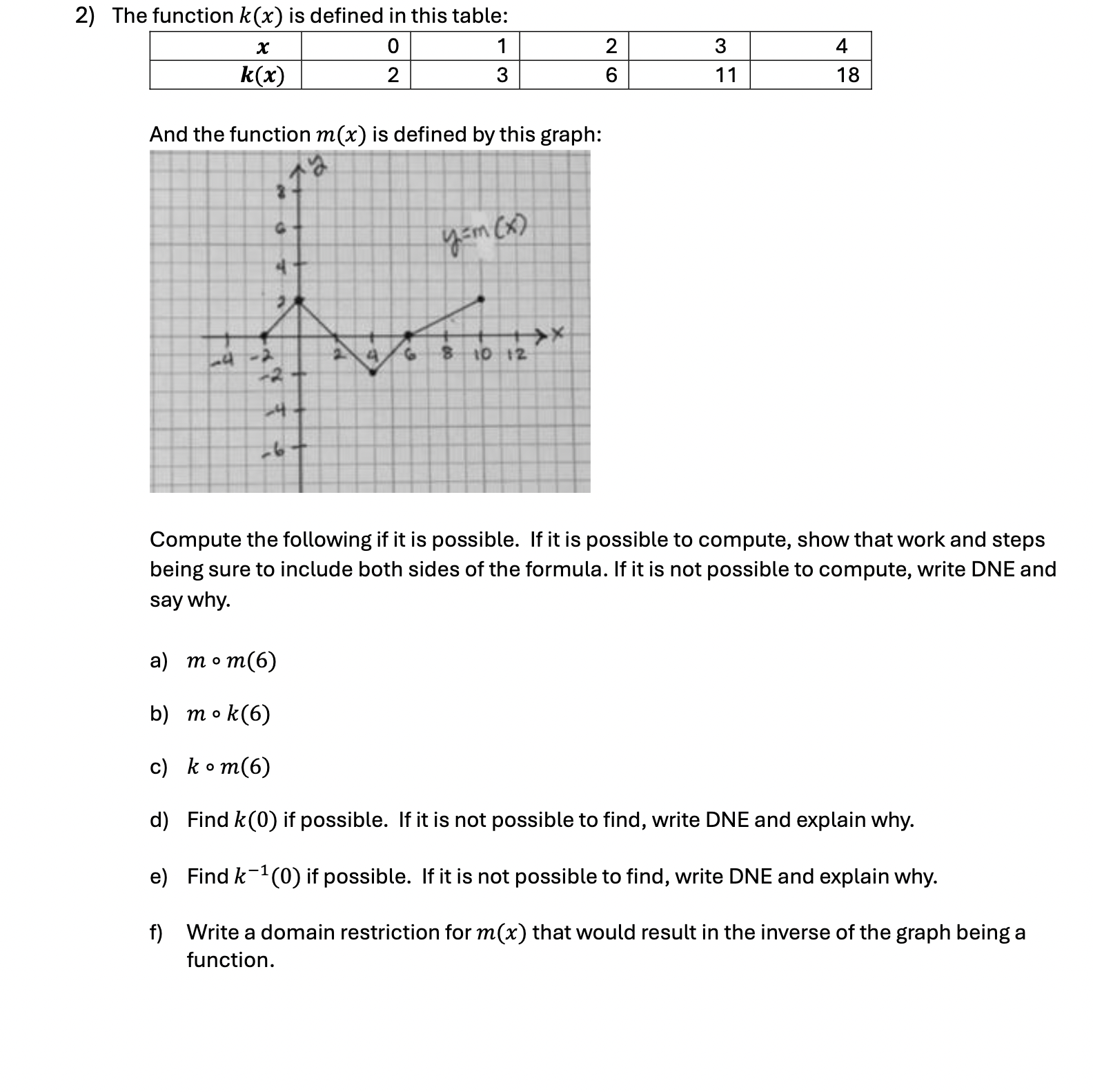 Solved The function k(x) ﻿is defined in this table:And the | Chegg.com