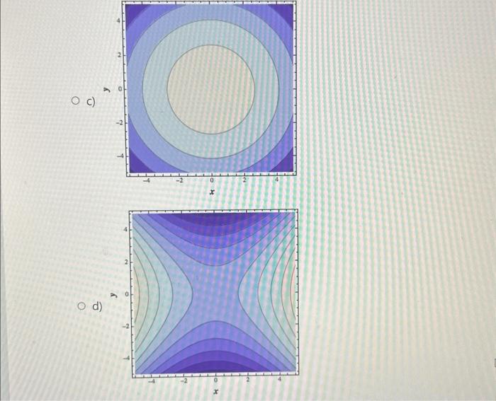 Solved Match the three dimensional graph to the | Chegg.com