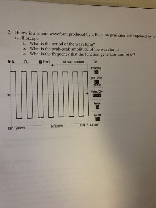 Solved 2. Below is a square waveform produced by a function | Chegg.com