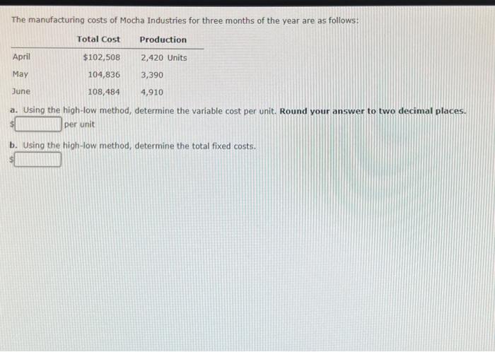 Solved The manufacturing costs of Mocha Industries for three | Chegg.com