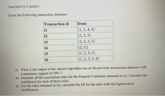 Solved Generate All The Association Rules For The Frequent
