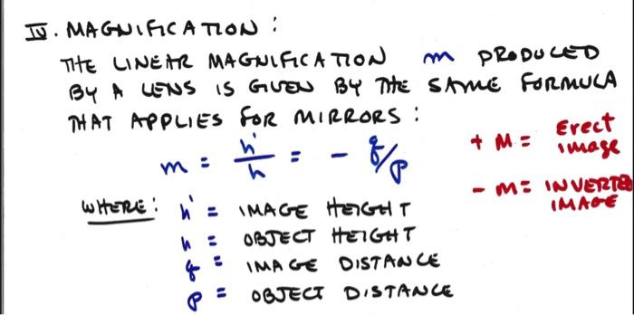 Solved 1.) Write the mirror equation and define the | Chegg.com