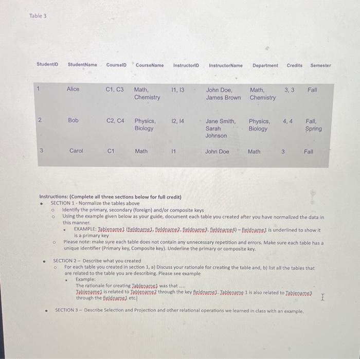 Solved Expectations for this assignment: 1. Normalire the | Chegg.com