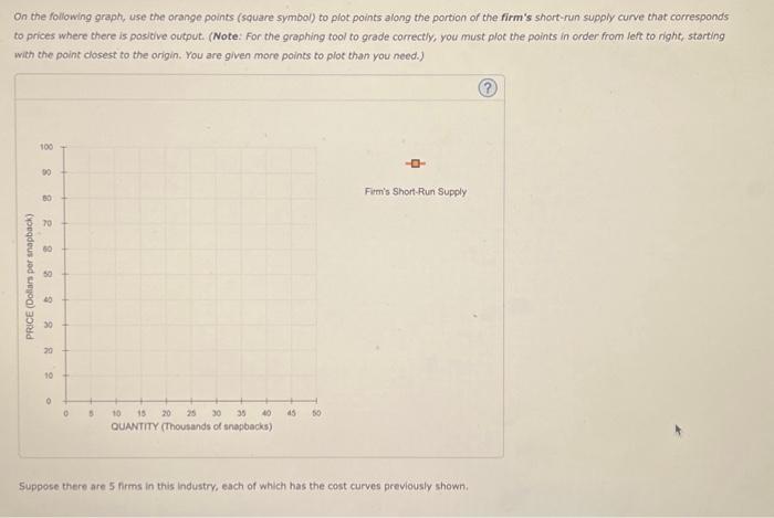 Solved 6. Deriving the short-run supply curvo The following | Chegg.com