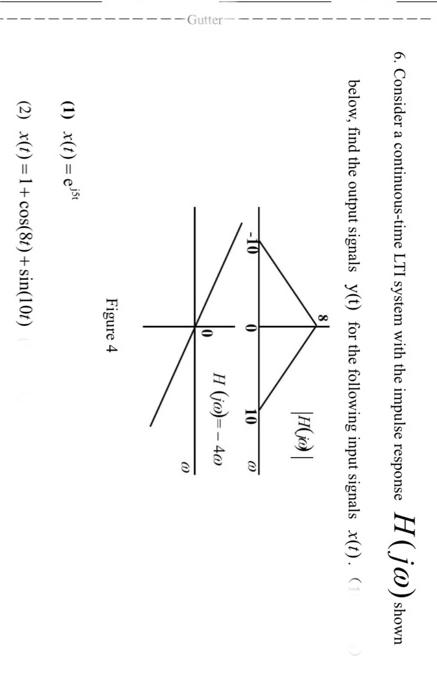 Solved 6. Consider a continuous-time LTI system with the | Chegg.com