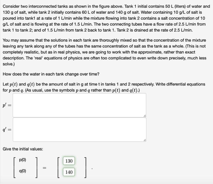 Solved Consider two interconnected tanks as shown in the | Chegg.com