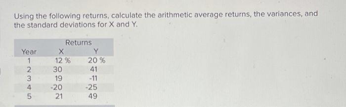 Solved Using the following returns, calculate the arithmetic | Chegg.com