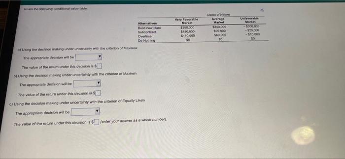 Solved Given the following conditional value table a) Using | Chegg.com