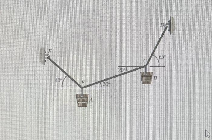 Solved please helpGiven: Bucket A has a weight if | Chegg.com Solved please helpGiven: Bucket A has a weight if | Chegg.com