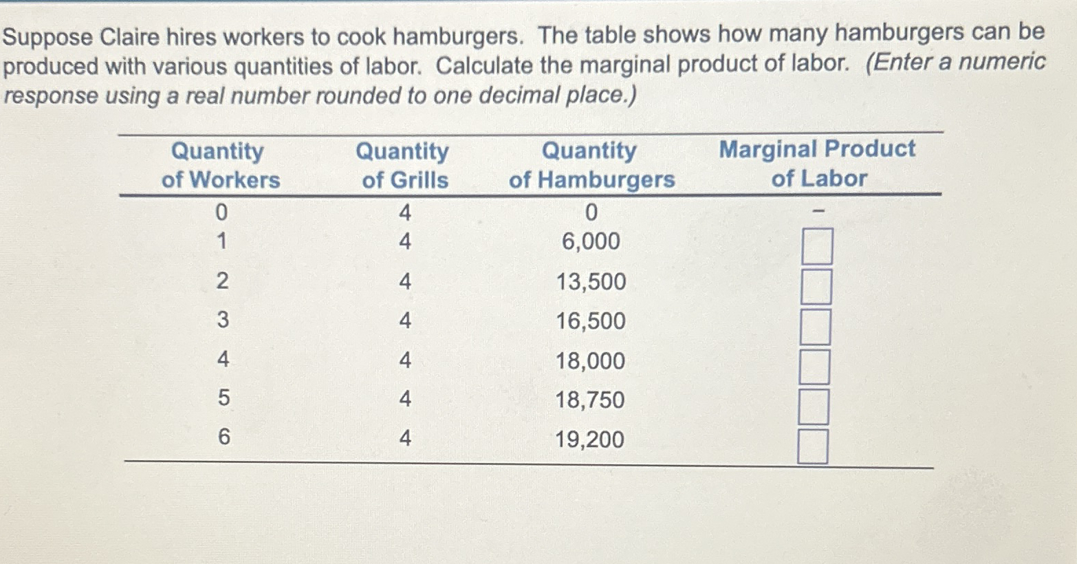 Solved Suppose Claire hires workers to cook hamburgers. The | Chegg.com