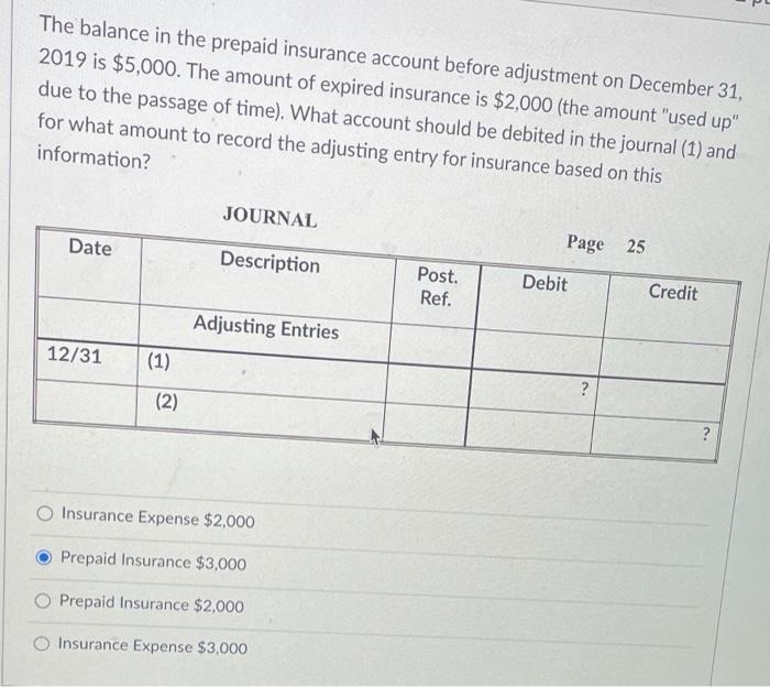 Solved The balance in the prepaid insurance account before | Chegg.com