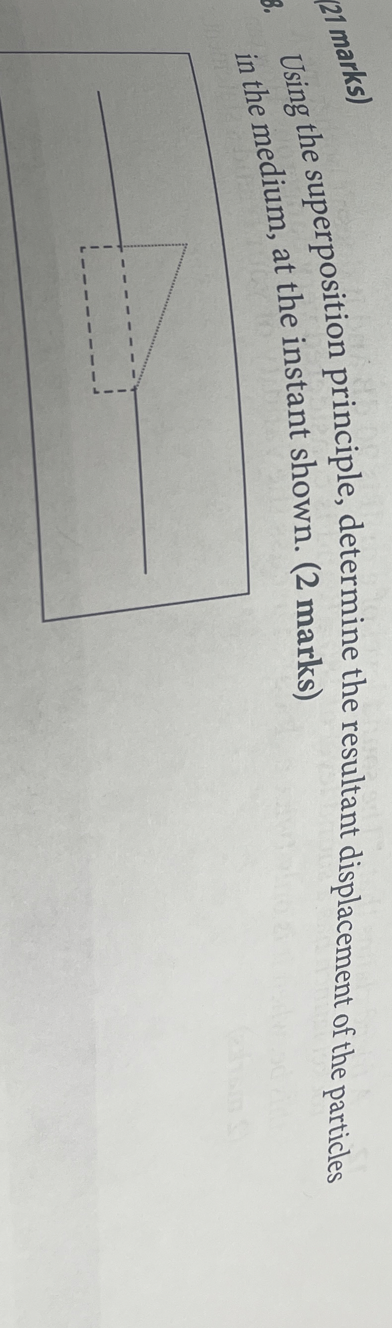 Solved Using the superposition principle, determine the | Chegg.com