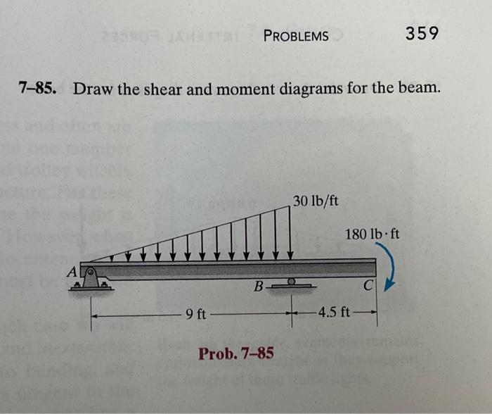 Solved 7-85. Draw the shear and moment diagrams for the | Chegg.com