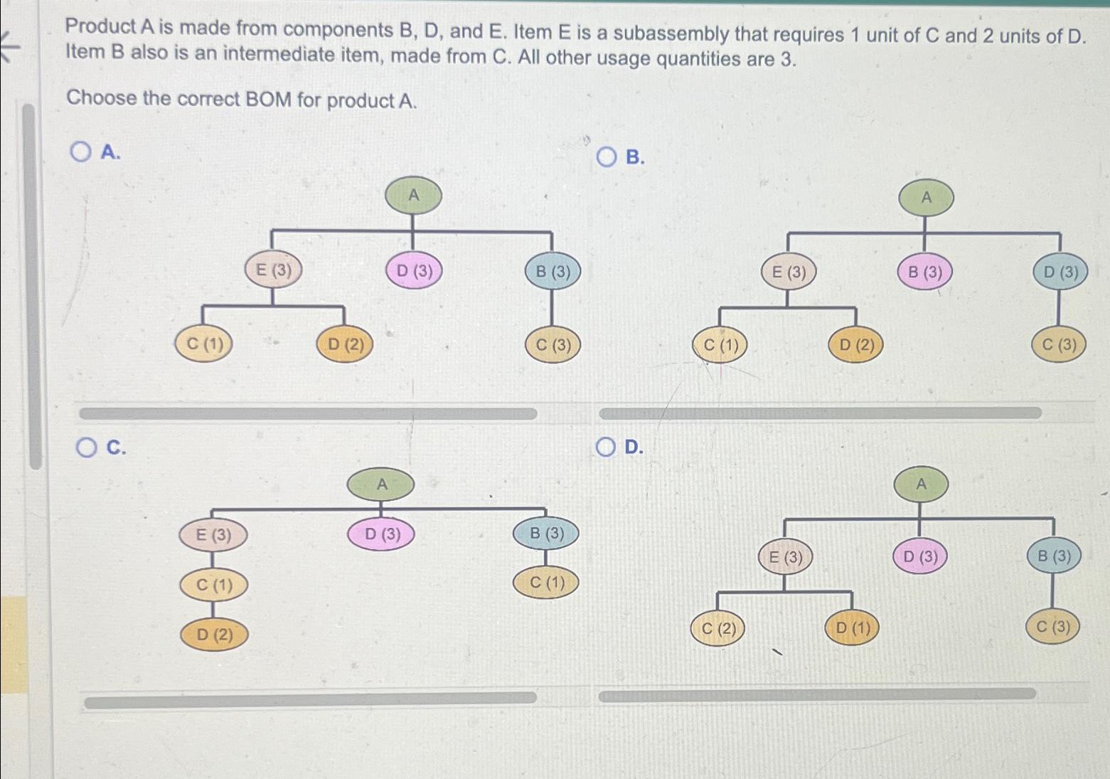 Solved Product A ﻿is made from components B,D, ﻿and E. ﻿Item | Chegg.com