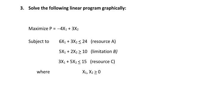 Solved 3 Solve The Following Linear Program Graphically 