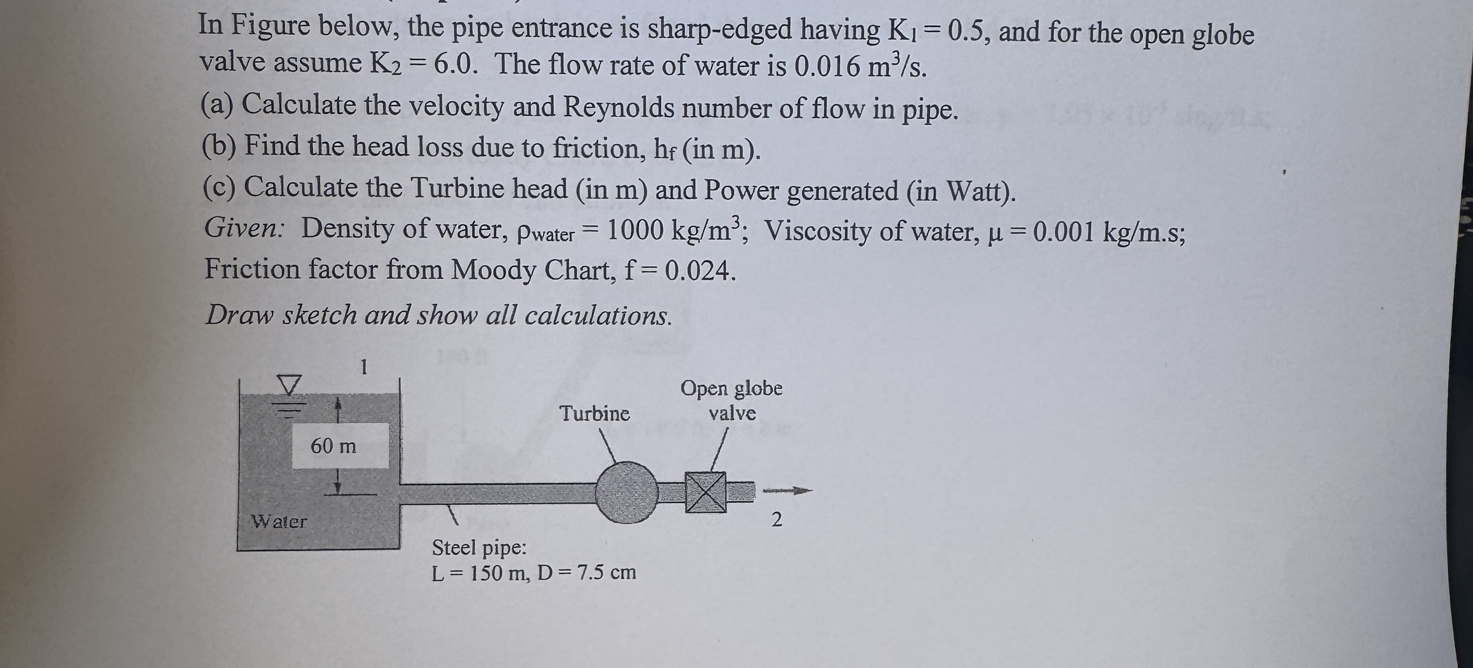 Solved In Figure below, the pipe entrance is sharp-edged | Chegg.com