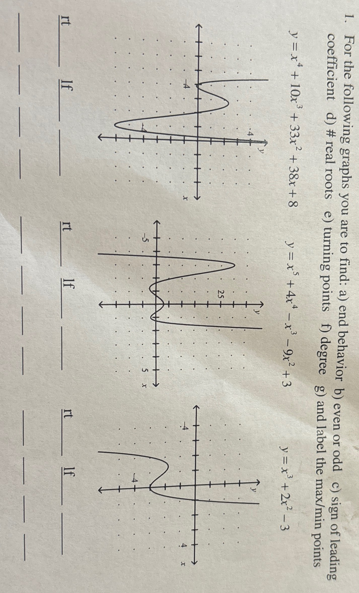 For the following graphs you are to find: a) ﻿end | Chegg.com