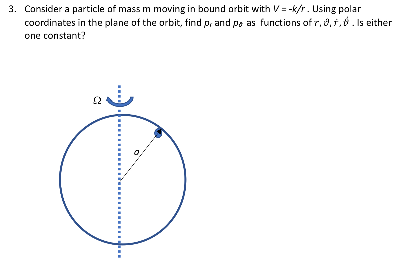 Solved Consider a particle of mass m moving in bound orbit | Chegg.com