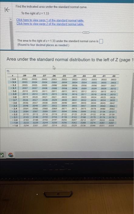 Solved Find the indicated area under the standard normal | Chegg.com