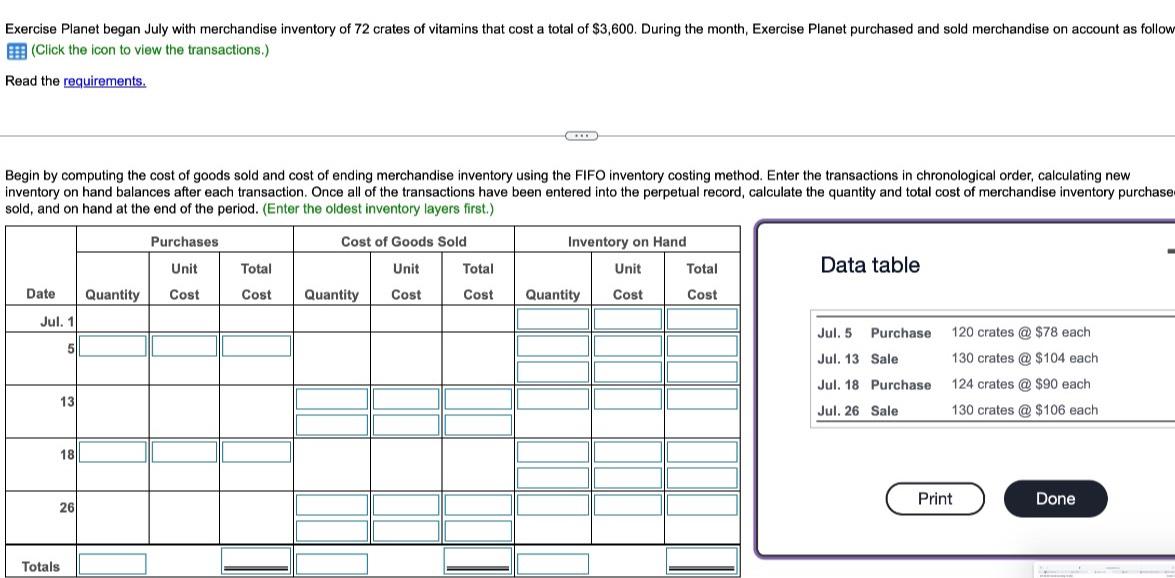 Solved Exercise Planet began July with merchandise inventory | Chegg.com