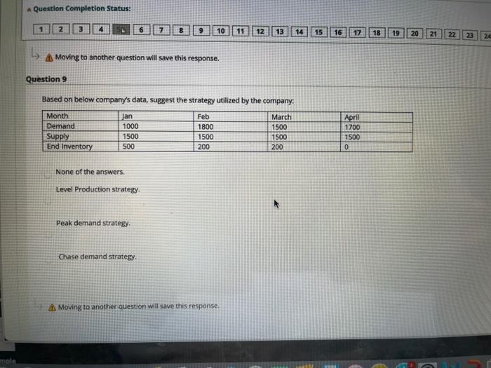 Solved Question Completion Status: 1 2 3 6 7 8 9 10 11 12 13 | Chegg.com