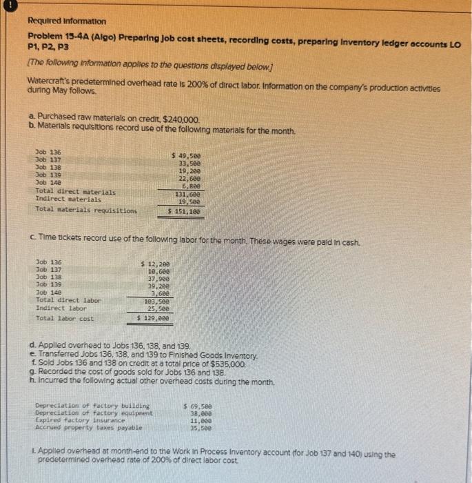 Solved Required information Problem 13-4A (Algo) Prepering | Chegg.com