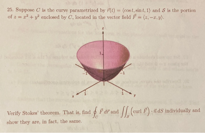 Solved Suppose C is a curve parametrized by | Chegg.com