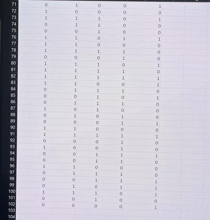 The accompanying data file shows 101 | Chegg.com