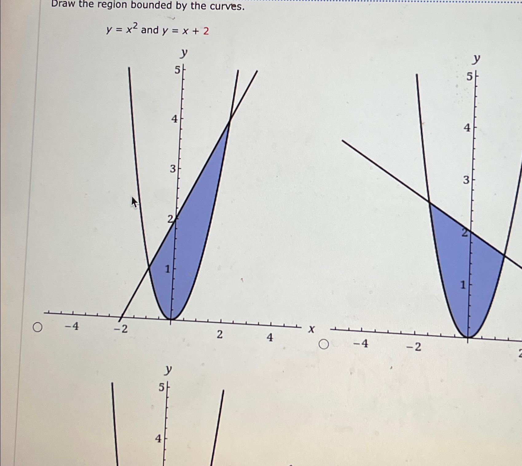 Solved Draw the region bounded by the curves.y=x2 ﻿and | Chegg.com