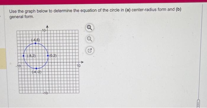 Solved Use the graph below to determine the equation of the | Chegg.com