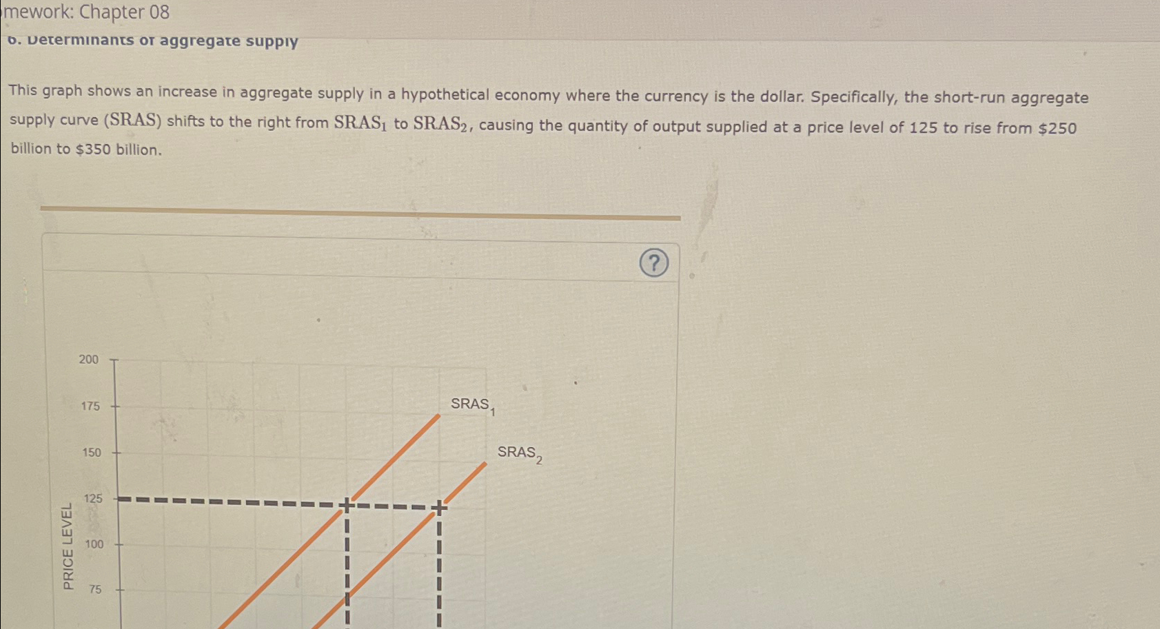 Solved mework: Chapter 08*. ﻿vetermınants or aggregate | Chegg.com
