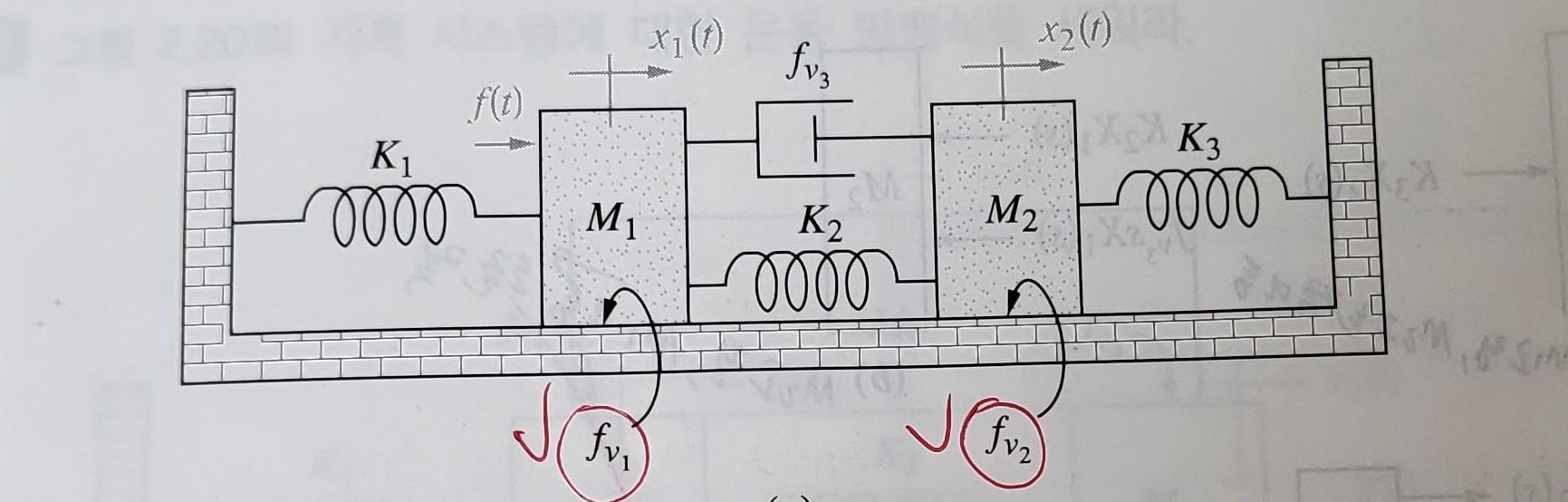 Solved ***Control System Engineering*** (a) Convert the | Chegg.com