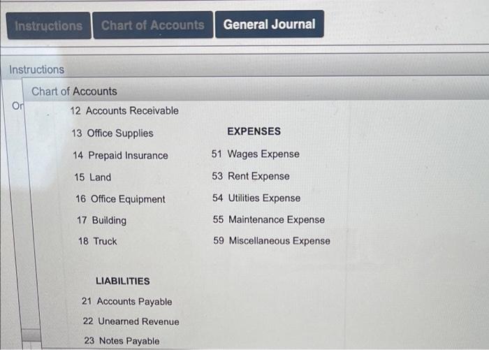 Solved Instructions Chart of Accounts General Journal | Chegg.com