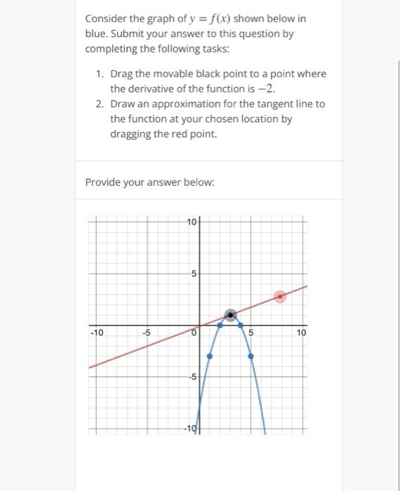 Solved Consider the graph of y = f(x) shown below in blue. | Chegg.com